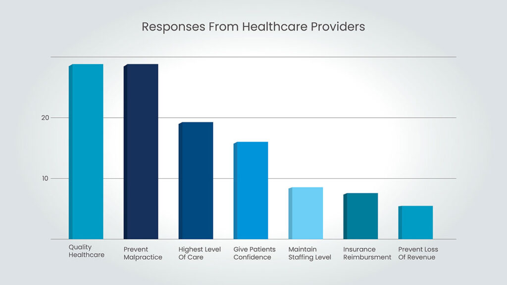 Medical Recredentialing Made Easy: A Step-by-Step Guide